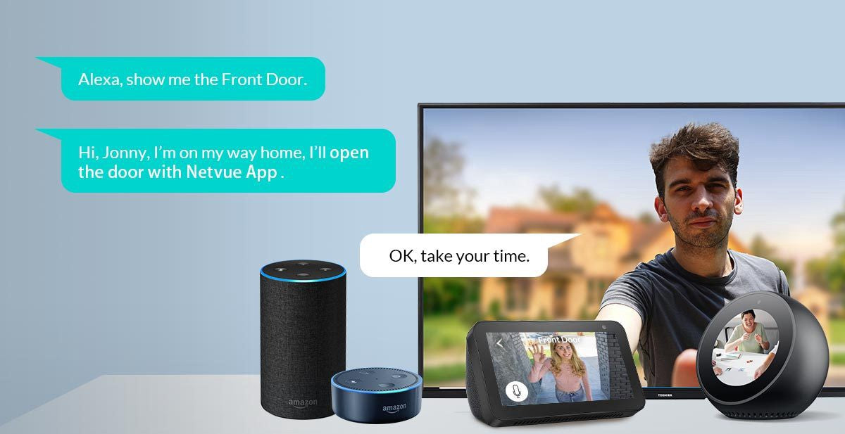 What is Amazon Alexa? Learn about Alexa in 30 Seconds. – netvue